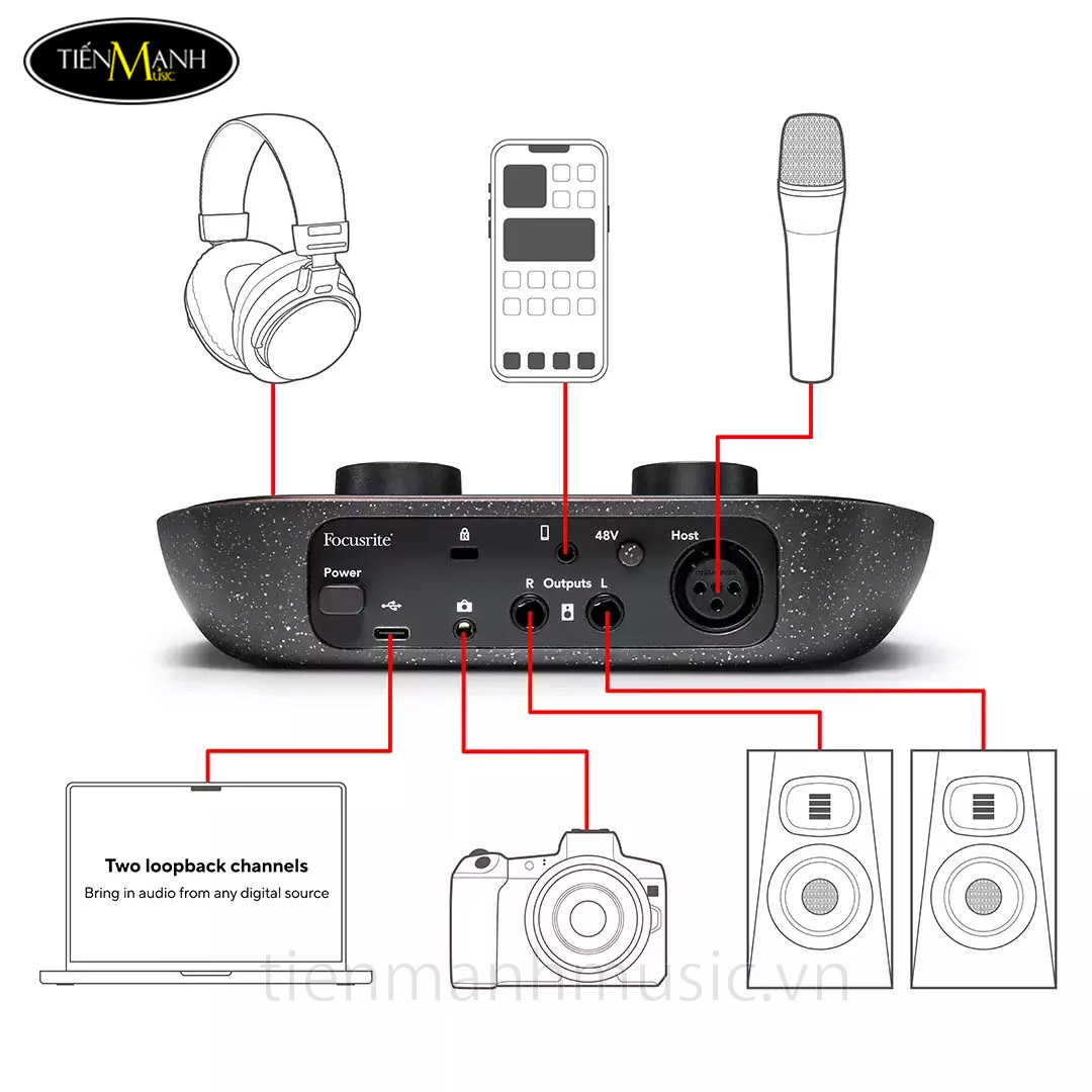 Focusrite Vocaster One Podcast Interface - tienmanhaudio